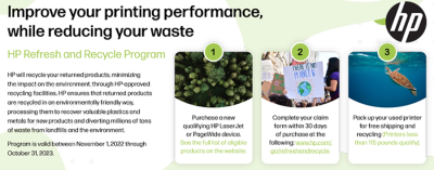 HP Resources | Supplies Network